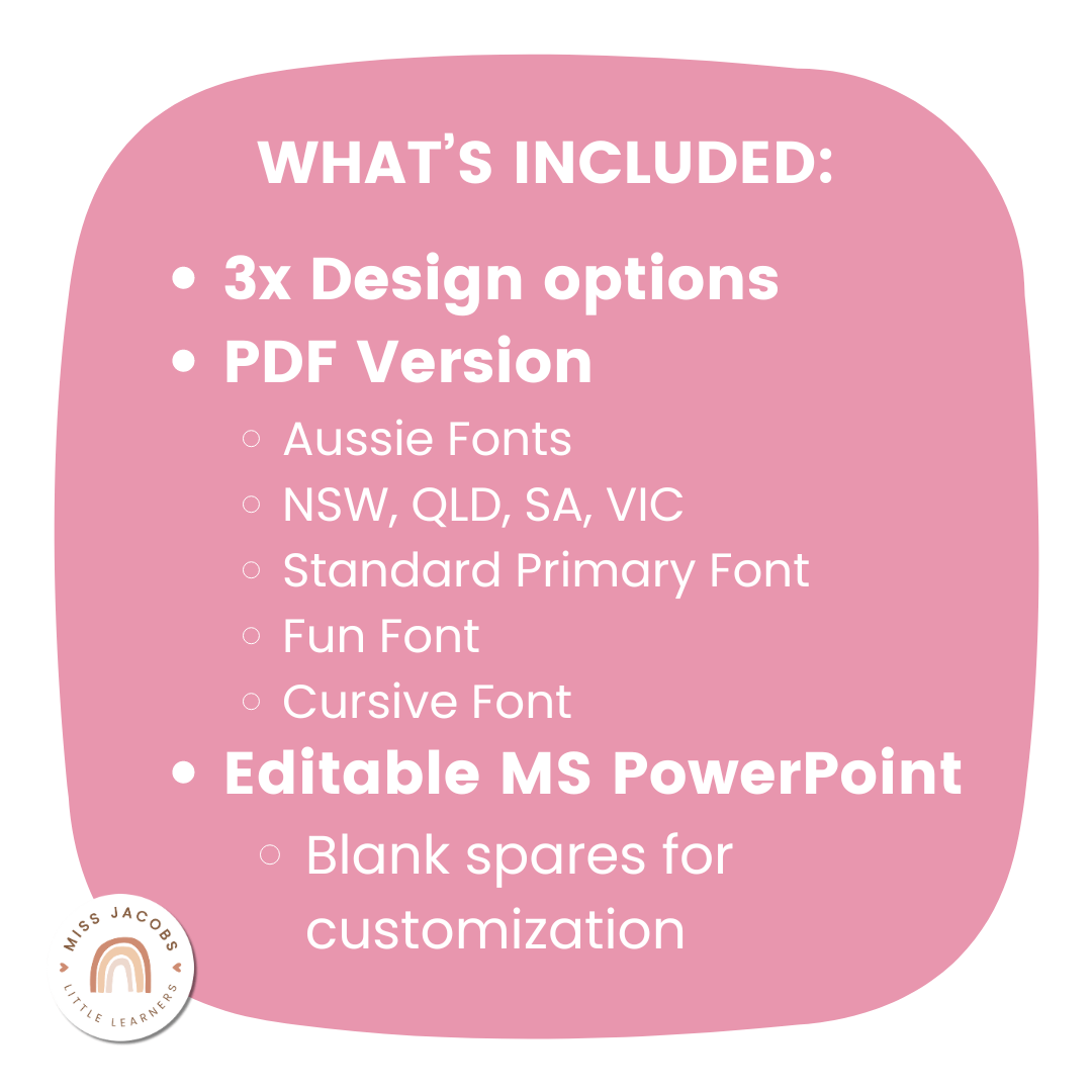 Alphabet Posters | Simple Pastels