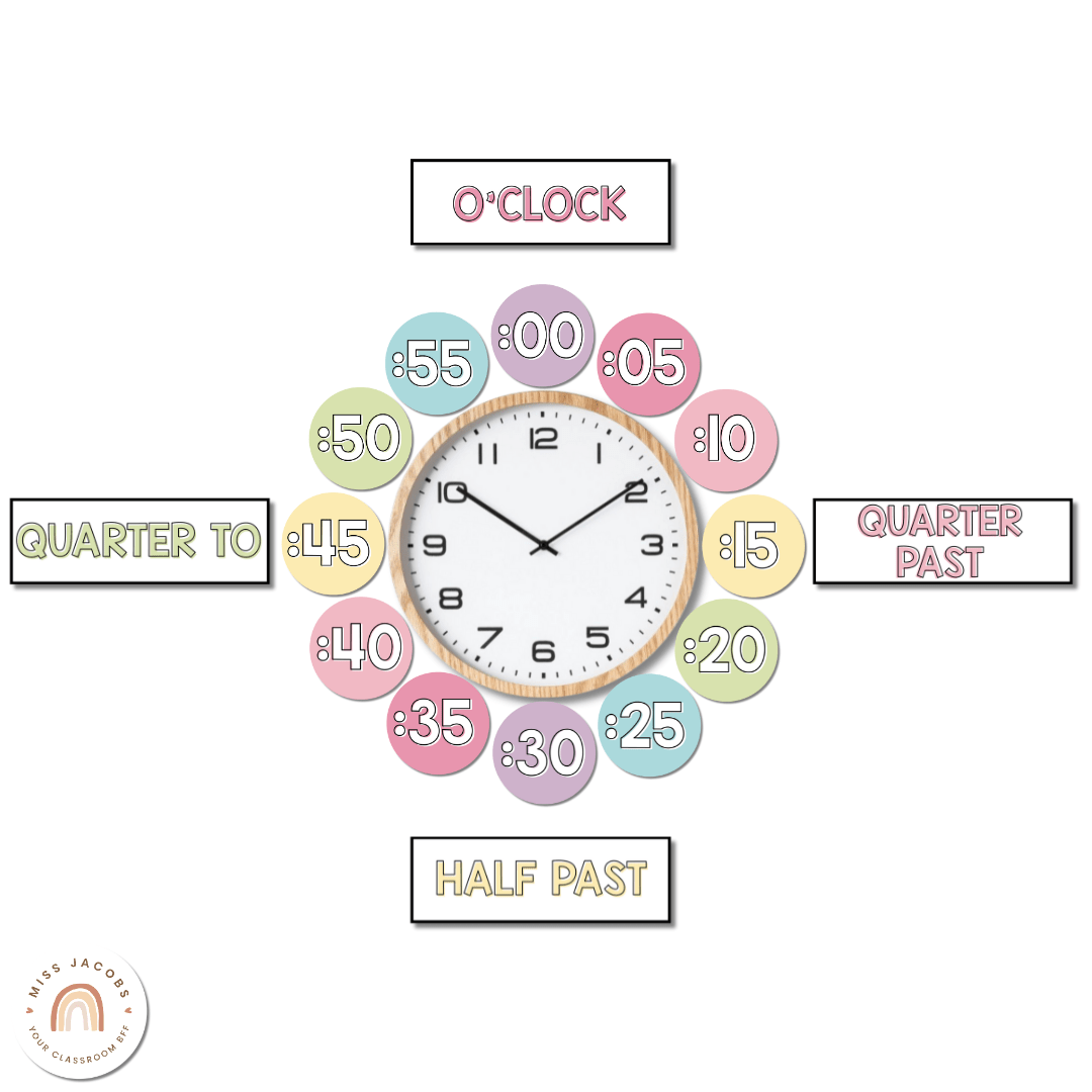Clock Numbers | Simple Pastels