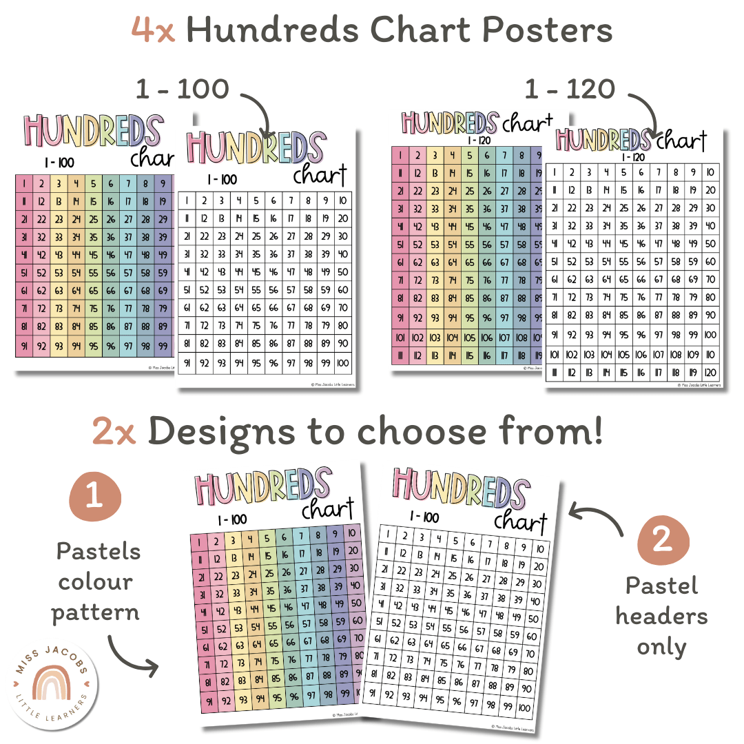 Simple Pastels Hundreds Chart