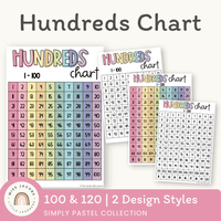 Simple Pastels Hundreds Chart – Miss Jacobs Little Learners