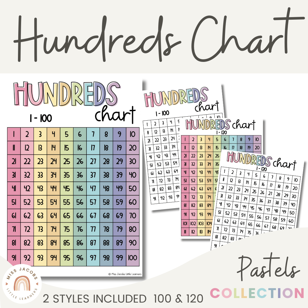 Simple Pastels Hundreds Chart