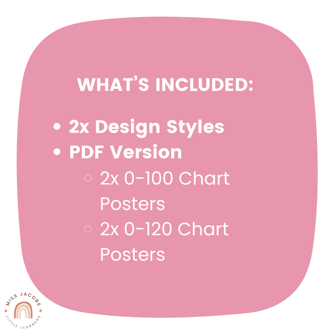 Simple Pastels Hundreds Chart