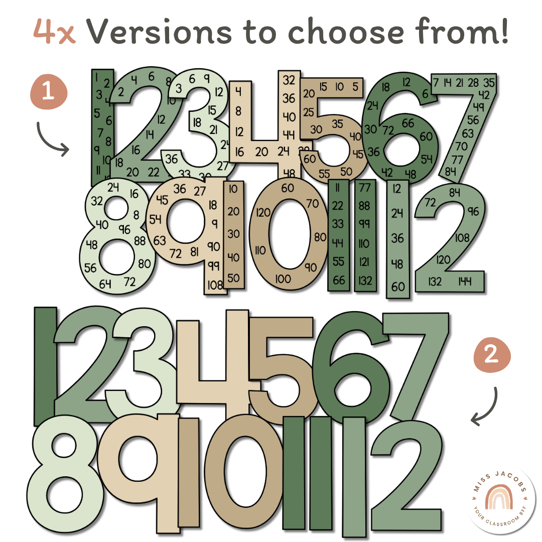 Skip Counting Large Number Display - Modern Botanical Theme - MJLL