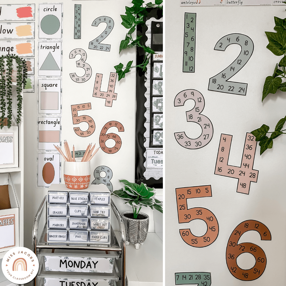 Modern Jungle Classroom Collection - Miss Jacobs Little Learners - Miss ...