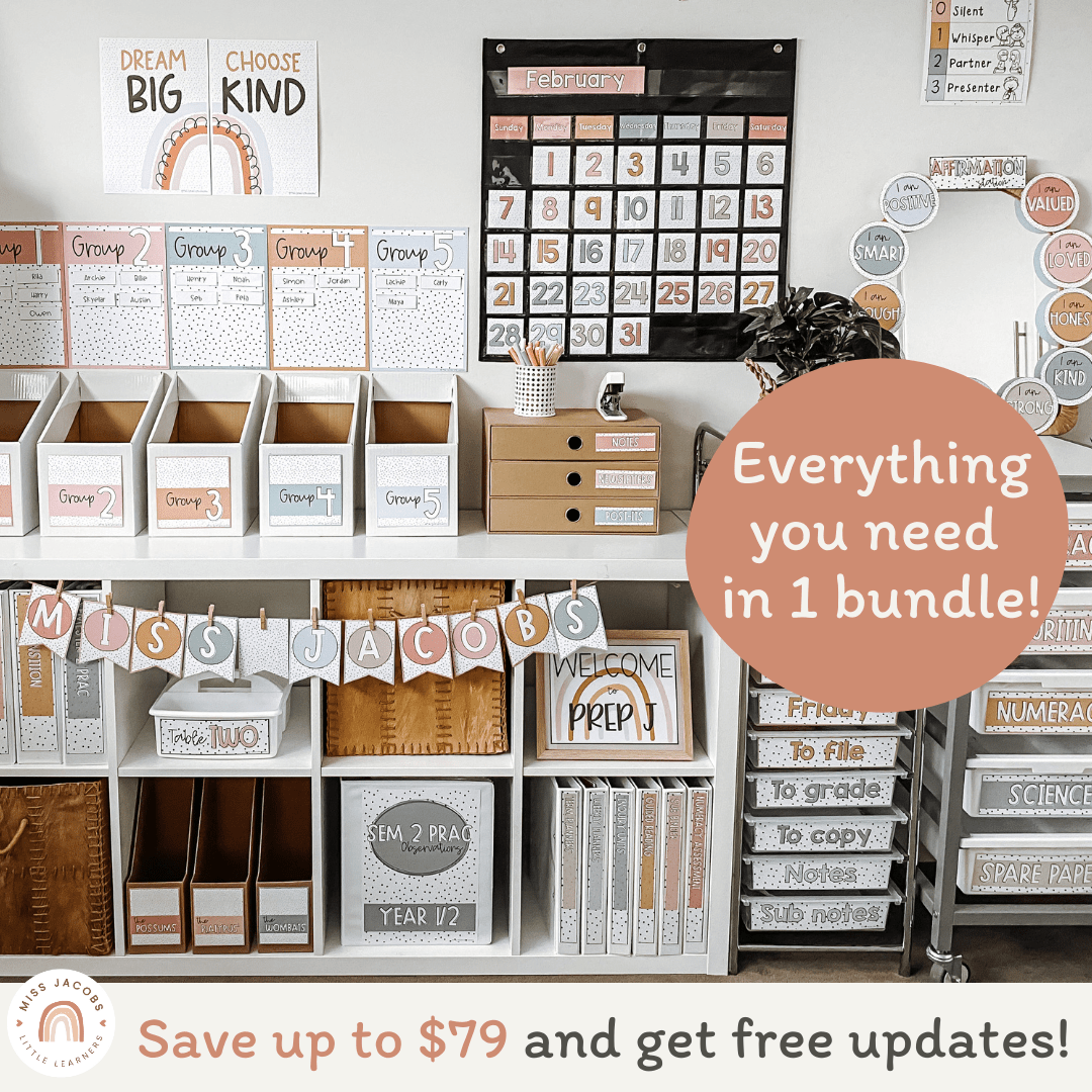 Editable & Printable Classroom Decor - Miss Jacobs Little Learners