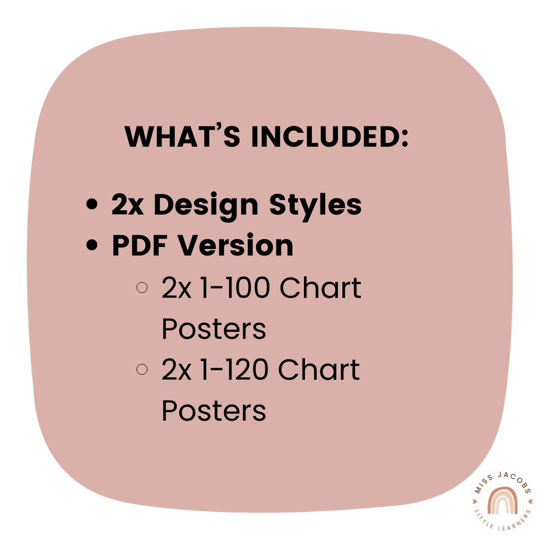 Spotty Boho Hundreds Chart