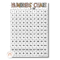 Spotty Boho Hundreds Chart