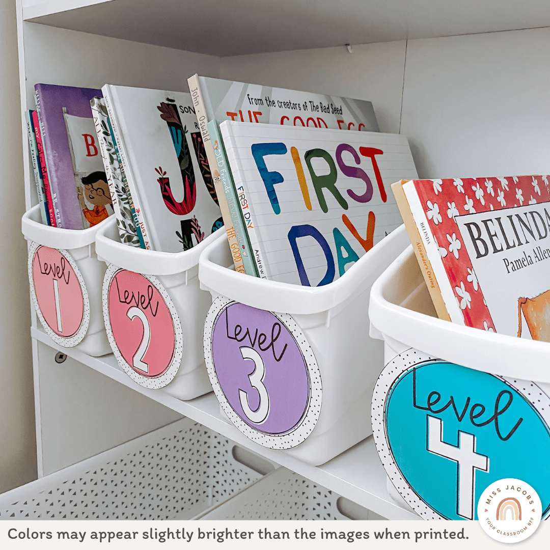 Spotty Bright Classroom Decor - Neon Rainbow Colors - Miss Jacobs