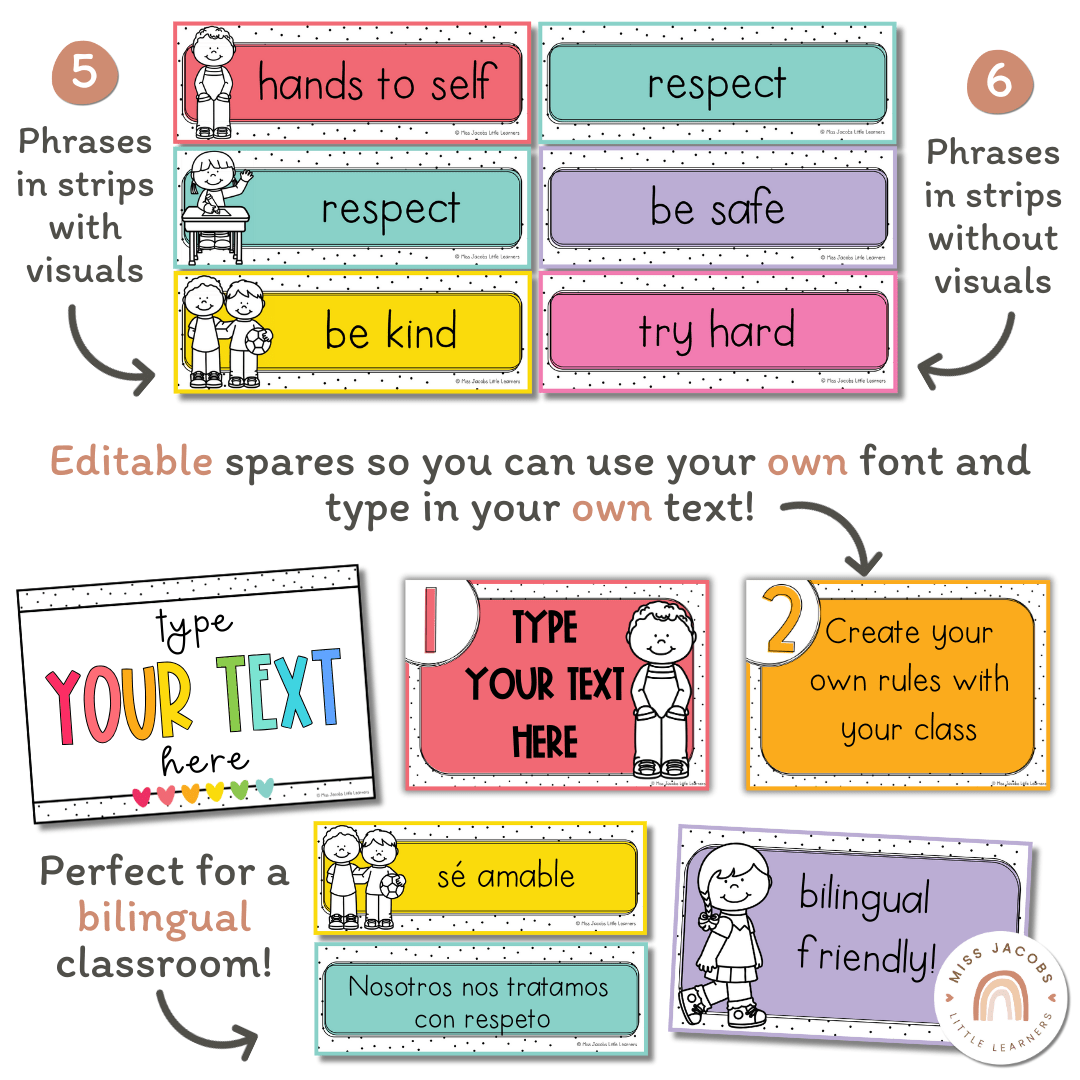 Classroom Rules and Expectations Posters - Spotty Bright - MJLL