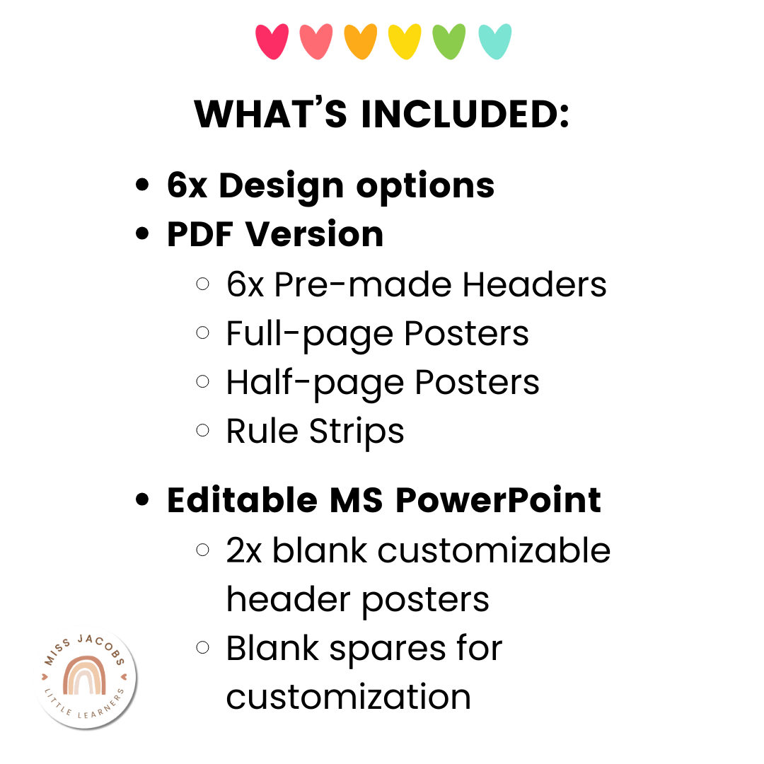 Spotty Brights Classroom Rules Posters - Default Title - Miss Jacobs ...