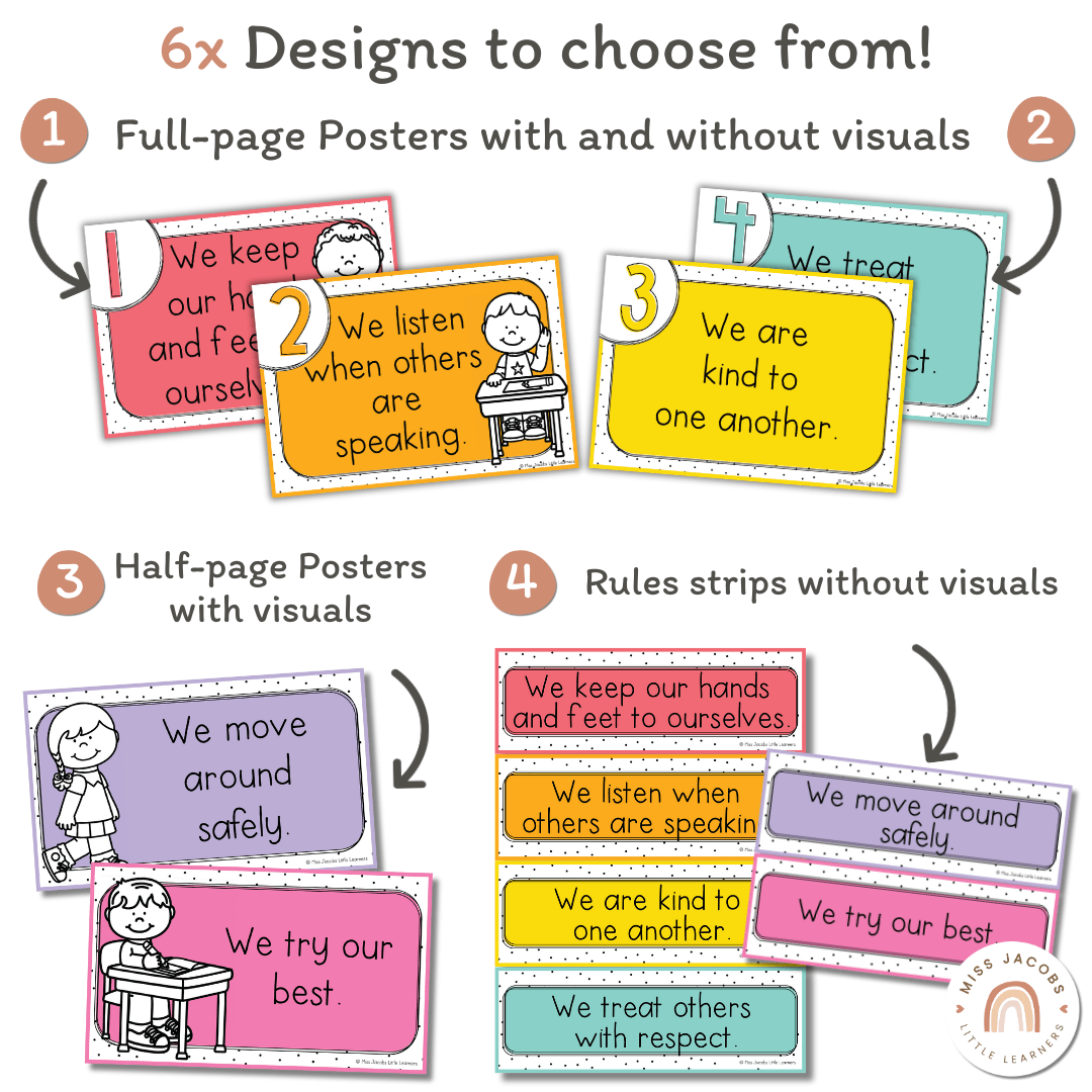 Classroom Rules and Expectations Posters - Spotty Bright - MJLL