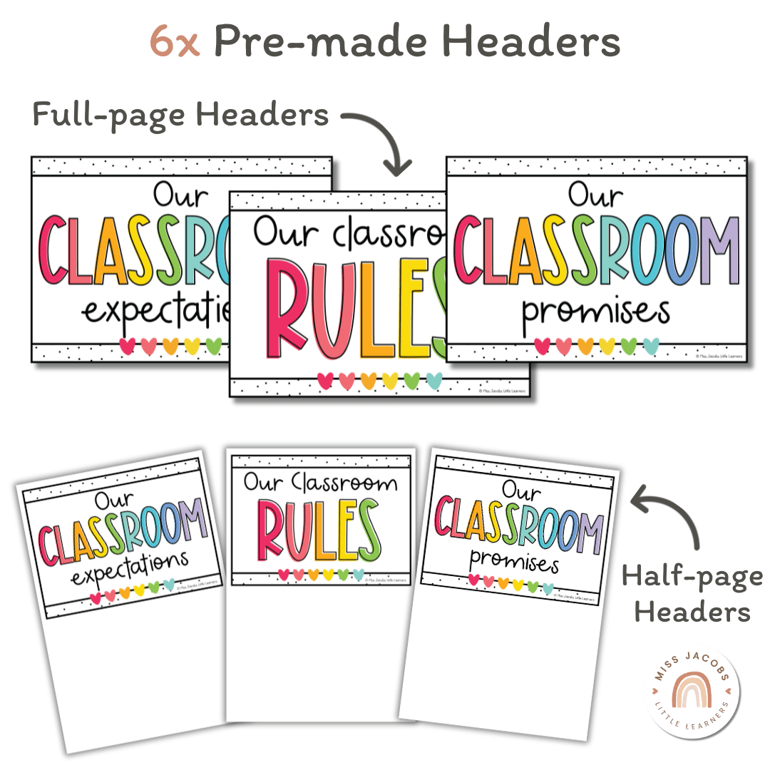 Classroom Rules and Expectations Posters - Spotty Bright - MJLL