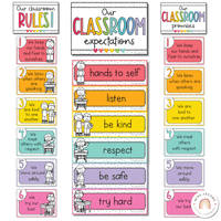 Classroom Rules and Expectations Posters - Spotty Bright - MJLL
