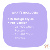 Hundreds Chart - Spotty Bright Theme - Miss Jacobs