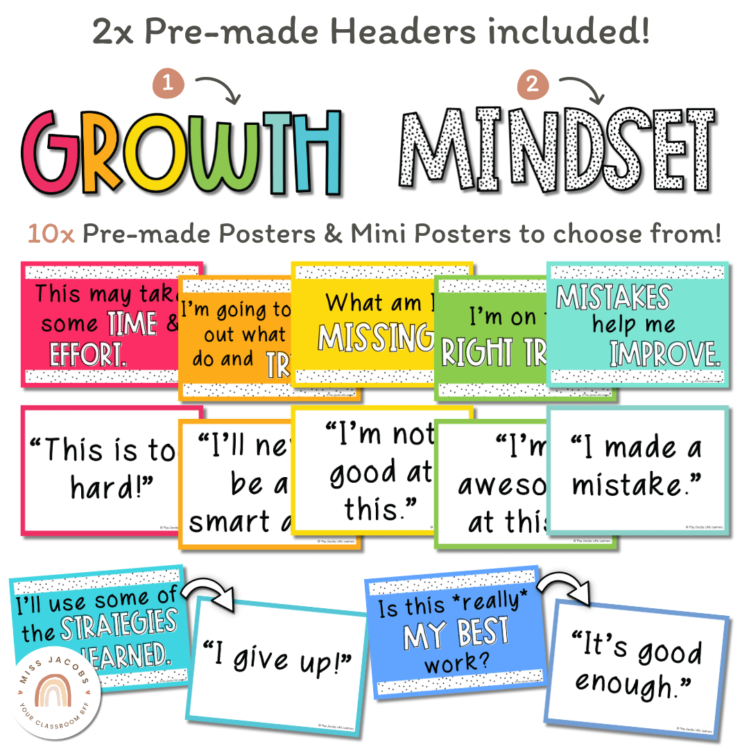 Growth Mindset Posters - Spotty Bright Theme - Miss Jacobs