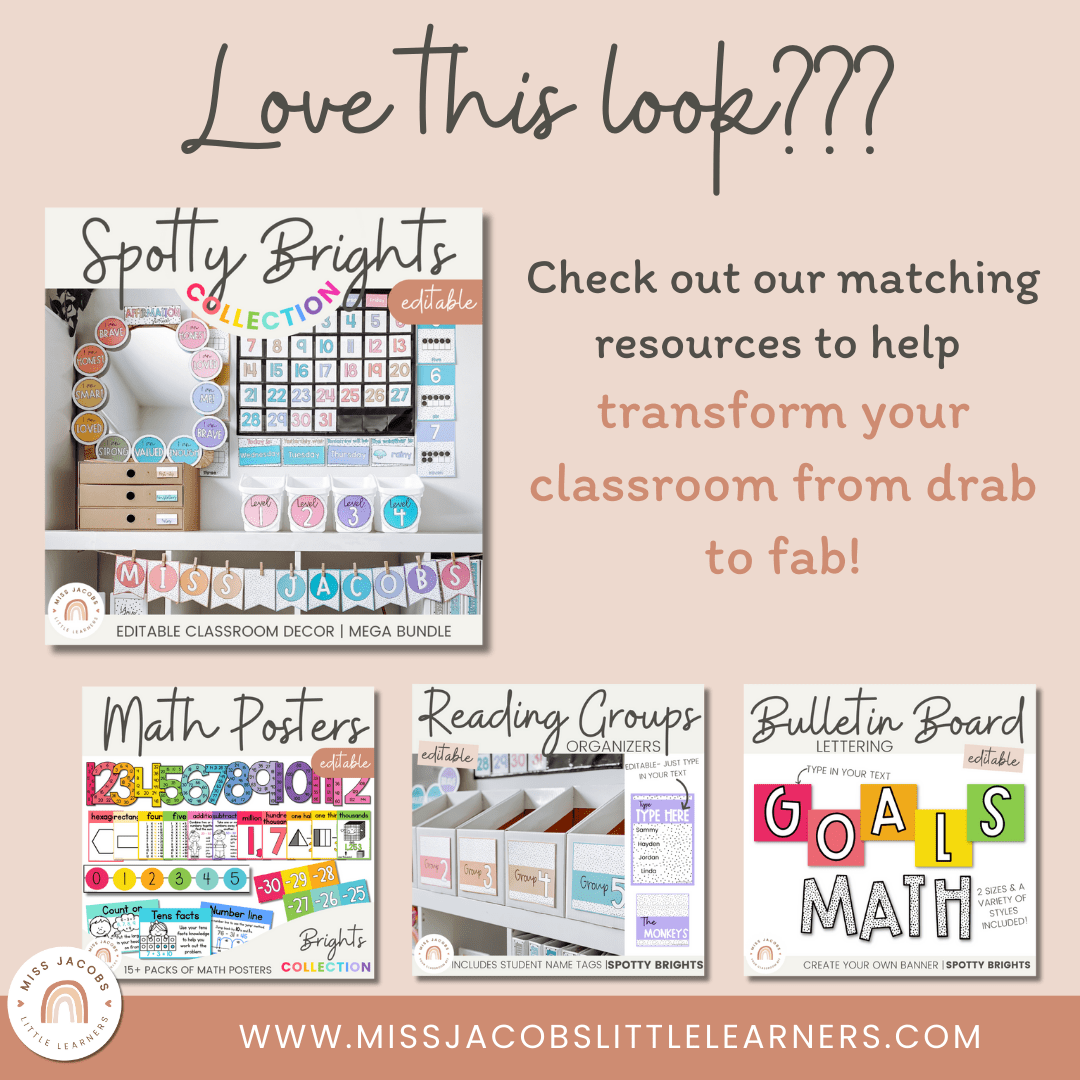 Growth Mindset Posters - Spotty Bright Theme - Miss Jacobs