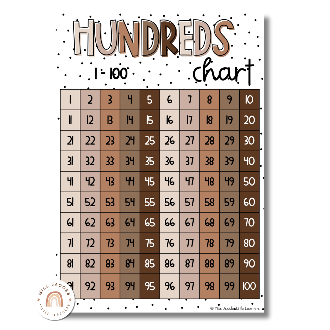 Spotty Neutrals Hundreds Chart