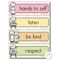 Classroom Rules and Expectations Posters - Spotty Pastel - MJLL ...