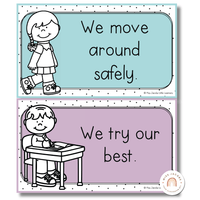 Classroom Rules and Expectations Posters - Spotty Pastel - MJLL ...
