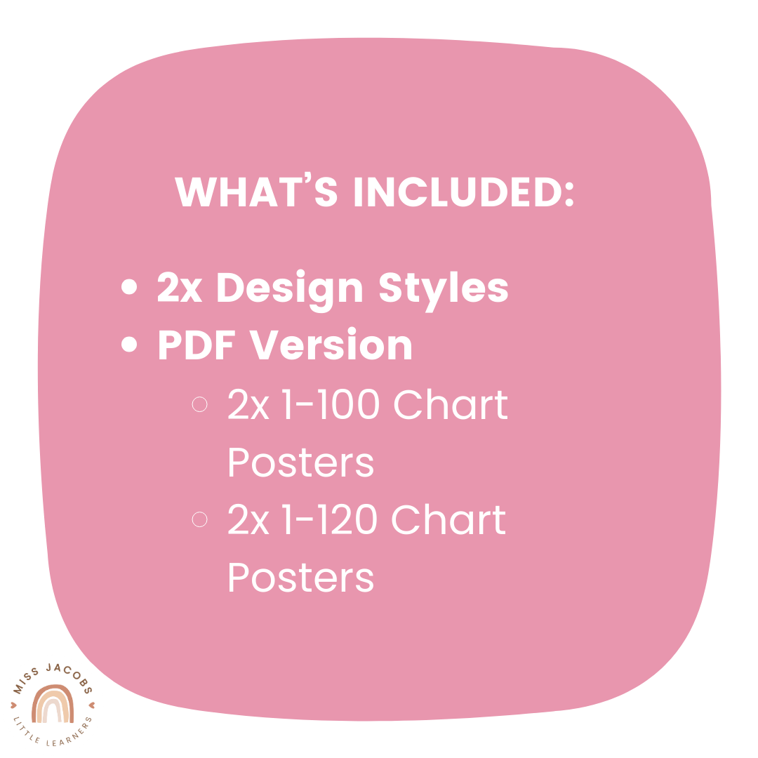 Hundreds Chart - Pastel Classroom Theme - Miss Jacobs