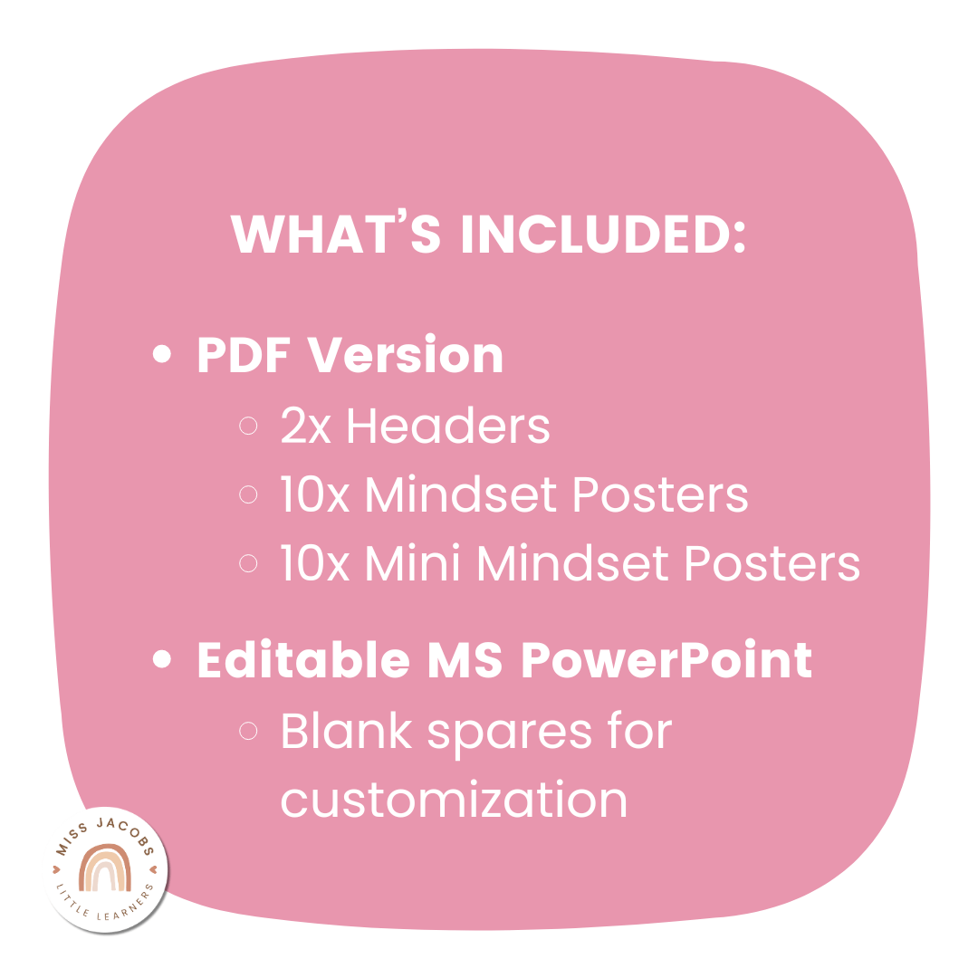 Growth Mindset Posters - Spotty Pastel Theme - Miss Jacobs - Default Title