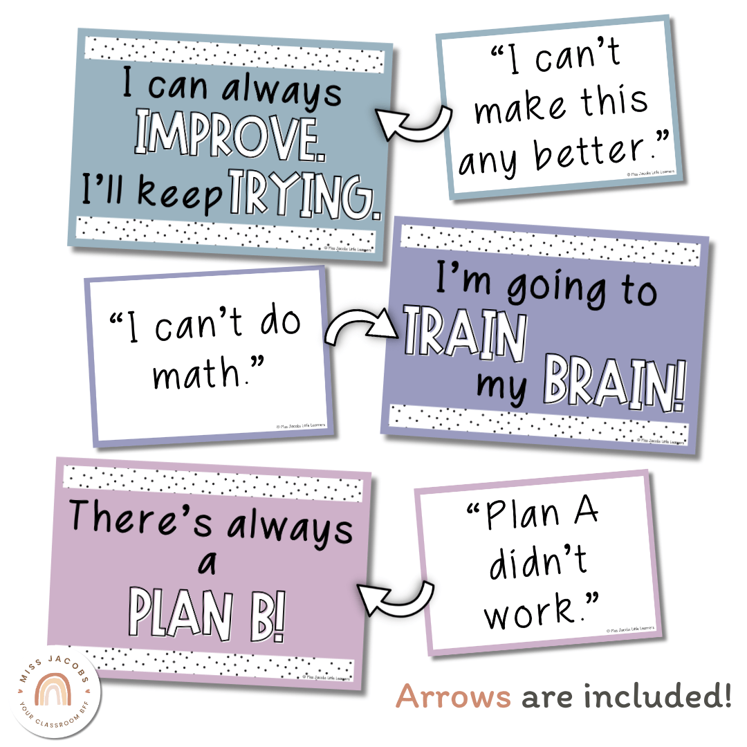 Growth Mindset Posters - Spotty Pastel Theme - Miss Jacobs - Default Title