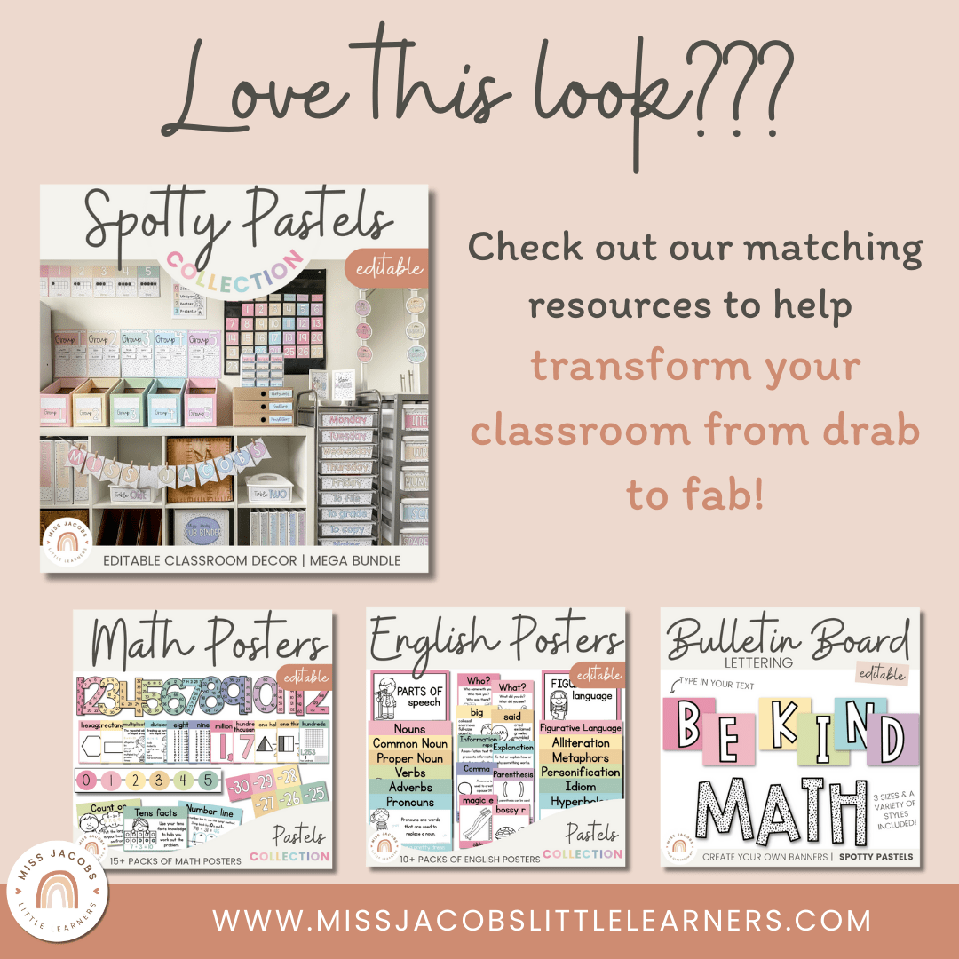 Growth Mindset Posters - Spotty Pastel Theme - Miss Jacobs - Default Title