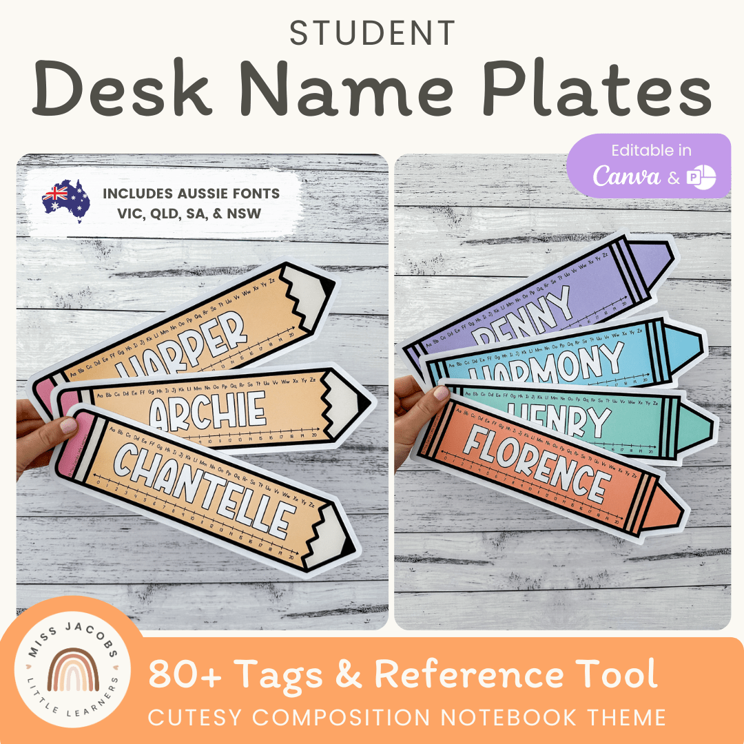 Student Desk Name Plates - Cutesy Composition Notebook Decor – Miss ...