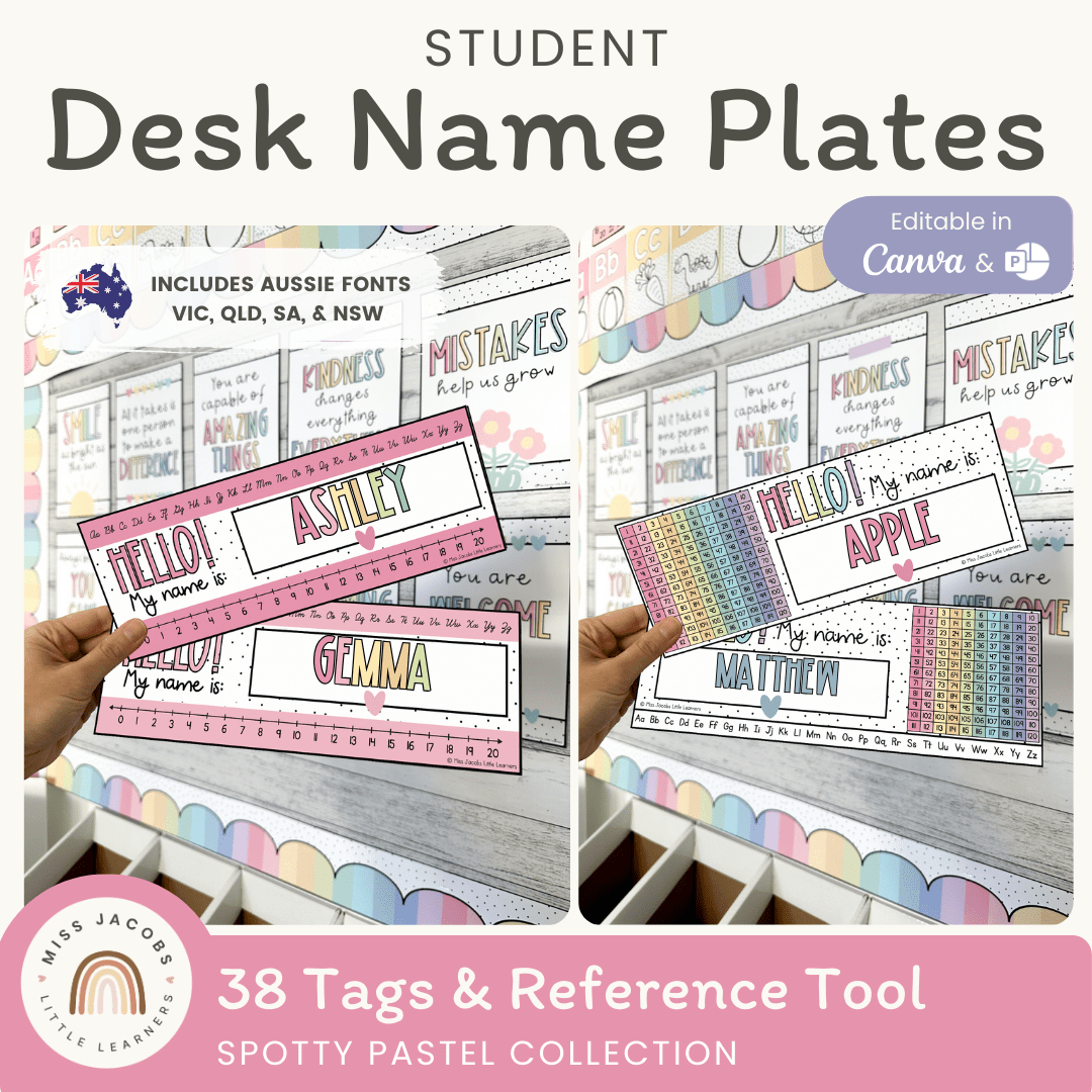 Student Desk Name Plates - Spotty Pastel Theme - Miss Jacobs