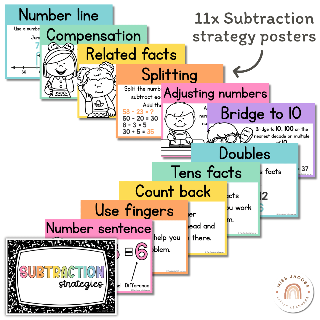 Subtraction Strategies Posters - Cutesy Classroom Theme - Miss Jacobs