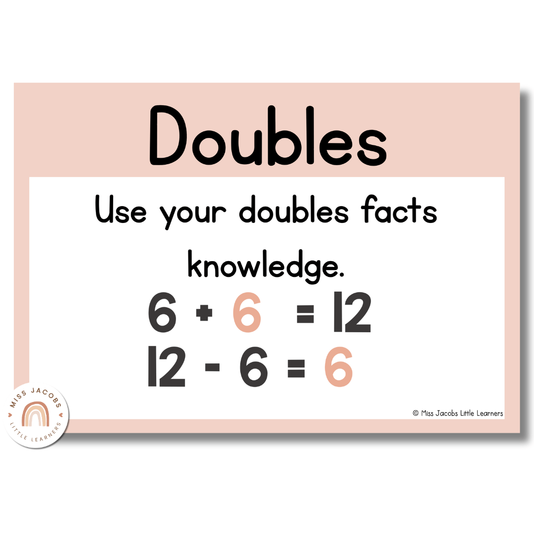 Subtraction Strategies Posters - Daisy Gingham Neutrals Decor