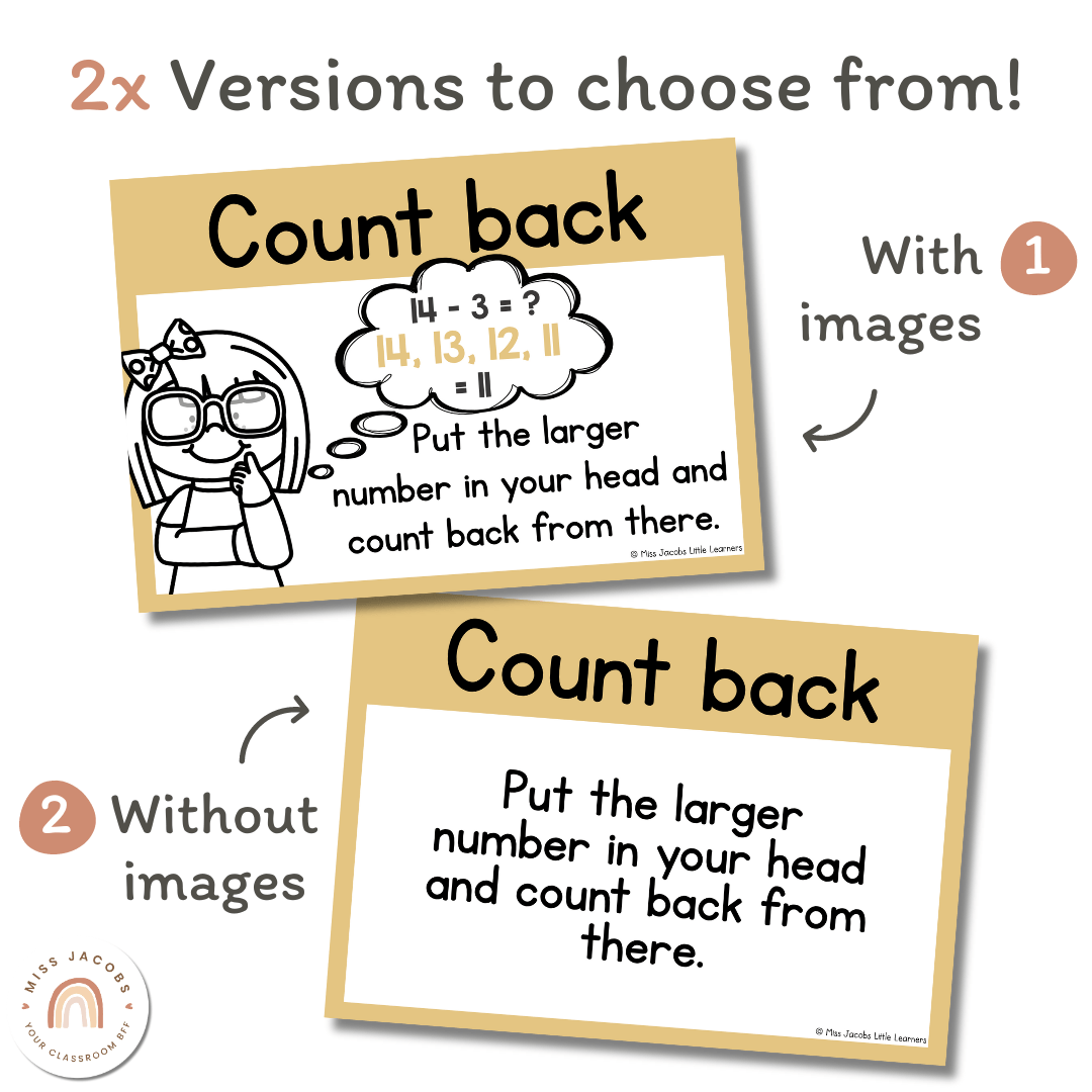 Subtraction Strategies Posters - Daisy Gingham Neutrals Decor