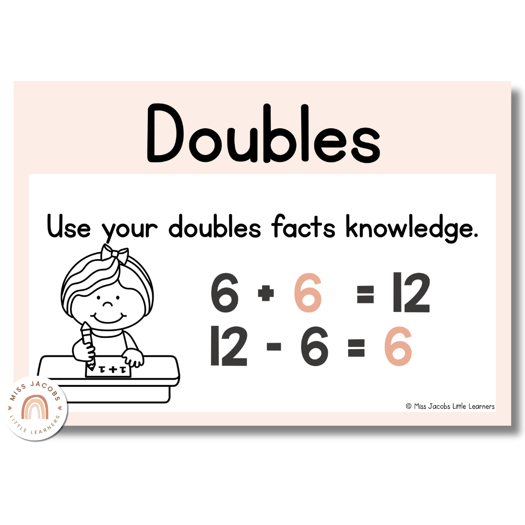 Subtraction Strategies Posters - Daisy Gingham Neutrals Decor