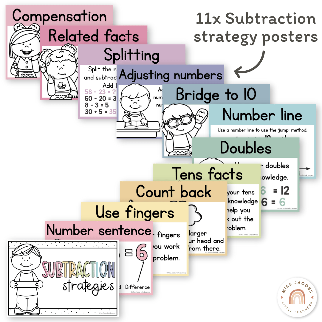 Subtraction Strategies Posters - Pastel Theme - Miss Jacobs – Miss ...