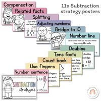 Subtraction Strategies Posters - Pastel Theme - Miss Jacobs - Default Title
