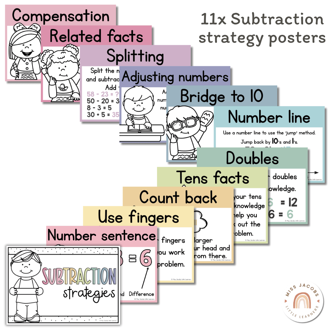 Subtraction Strategies Posters - Pastel Theme - Miss Jacobs - Default Title