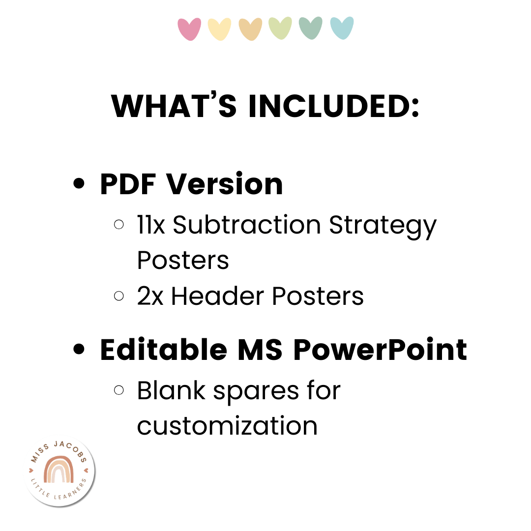 Subtraction Strategies Posters - Pastel Theme - Miss Jacobs - Default Title