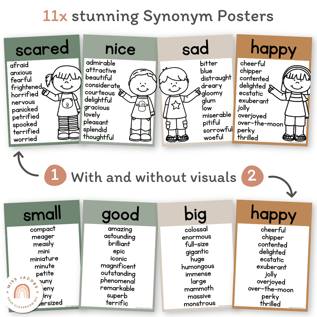 Synonym Posters - Modern Jungle Earthy Theme - Miss Jacobs