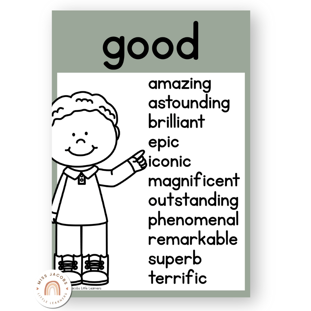 Synonym Posters - Modern Jungle Earthy Theme - Miss Jacobs