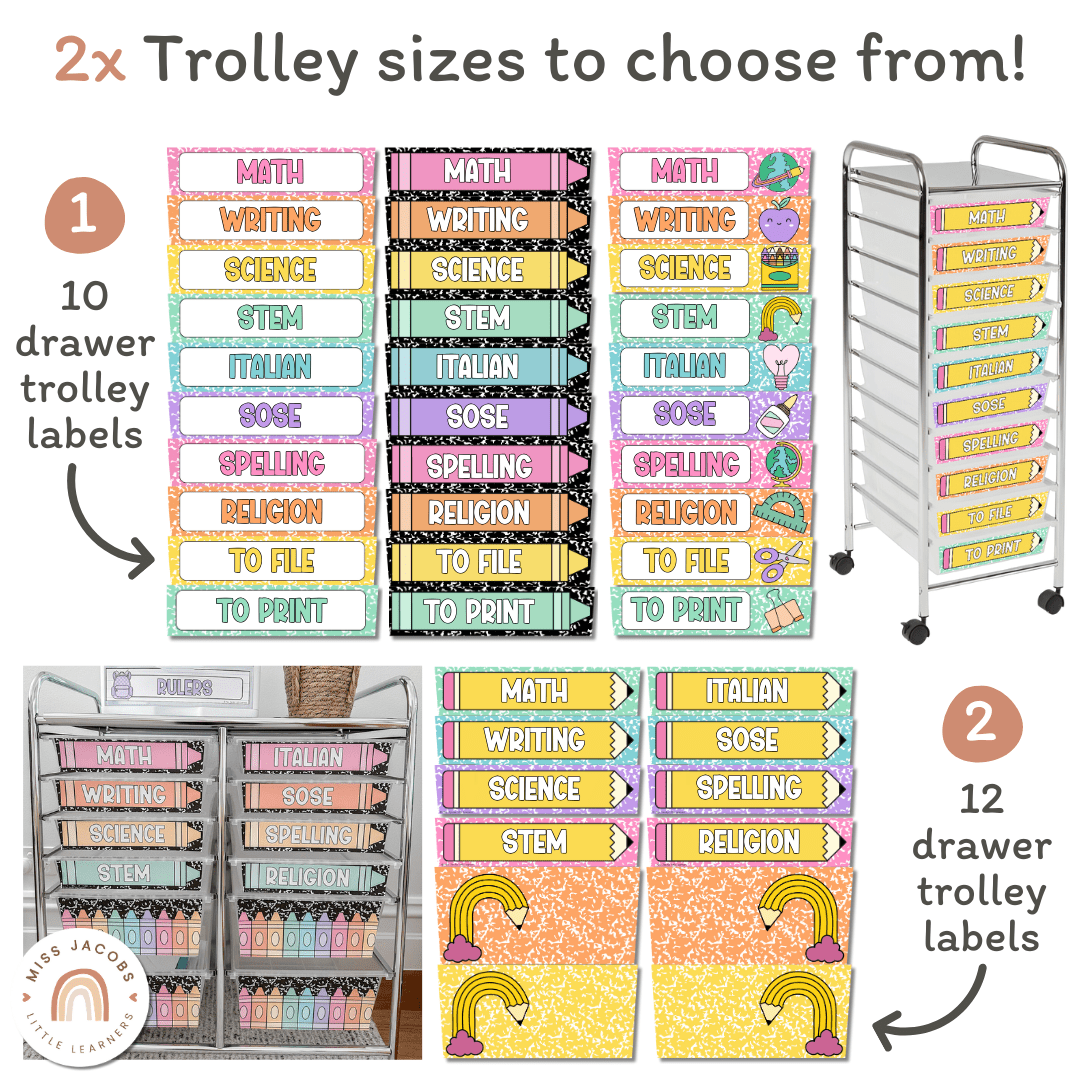 Teacher Trolley Labels for Rolling Cart - Cutesy Classroom Theme - MJLL
