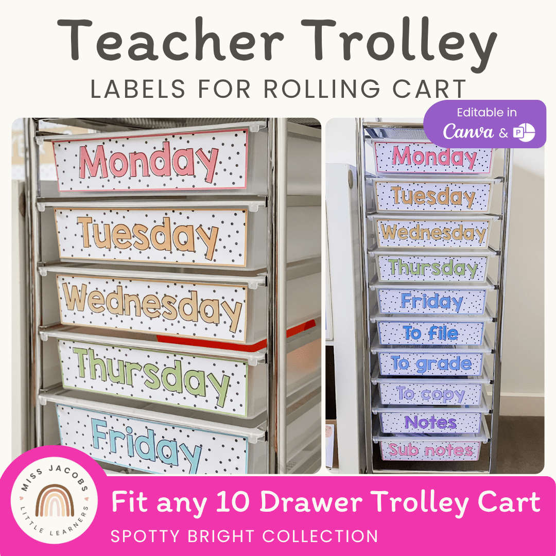 Trolley Labels – Miss Jacobs Little Learners