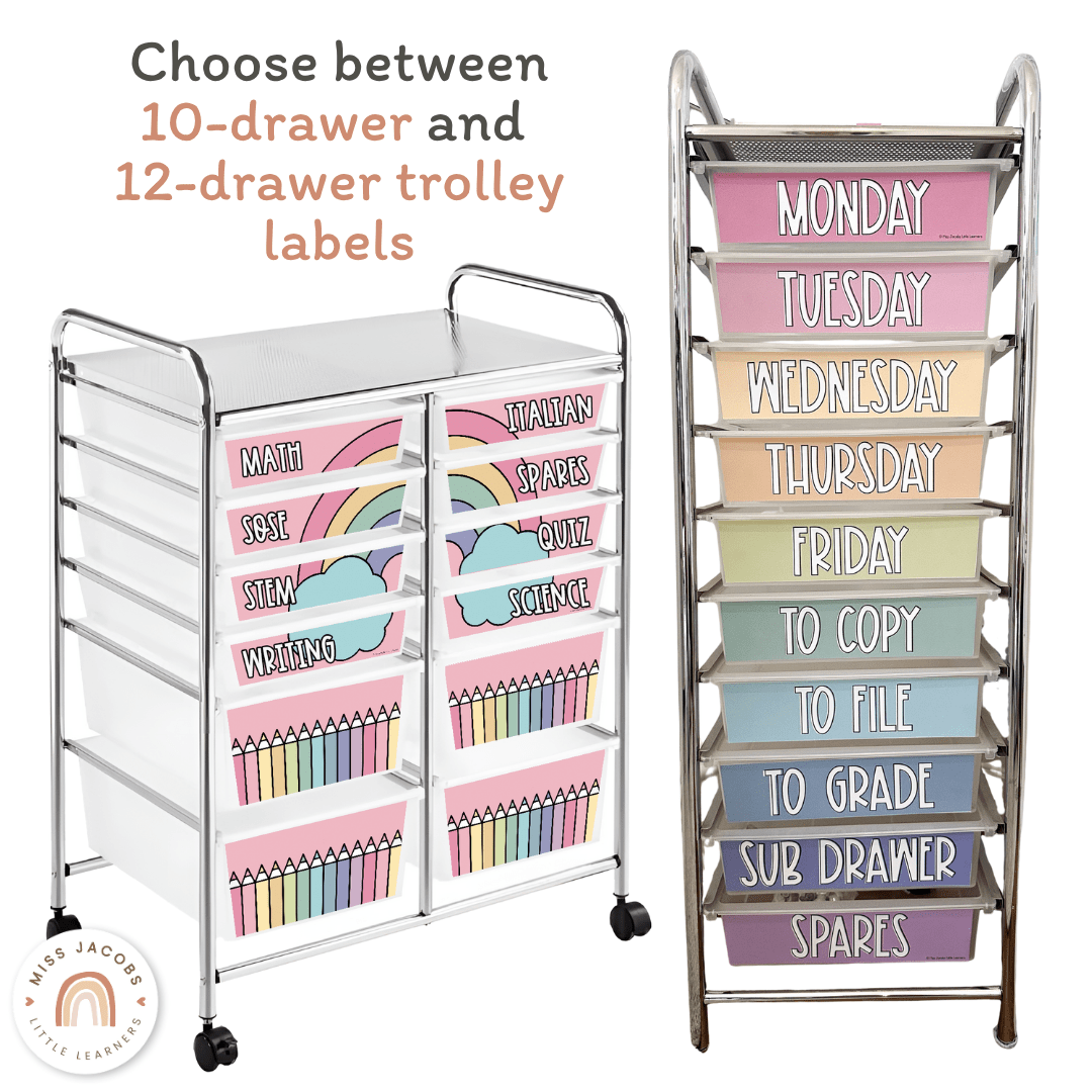 Teacher Trolley Labels for Rolling Cart - Spotty Pastel Theme - MJLL