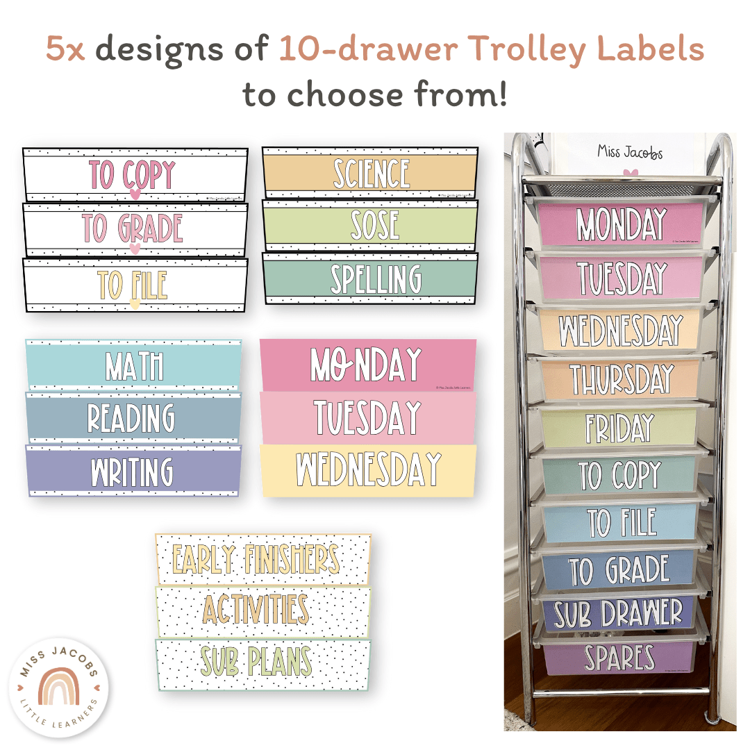 Teacher Trolley Labels for Rolling Cart - Spotty Pastel Theme - MJLL