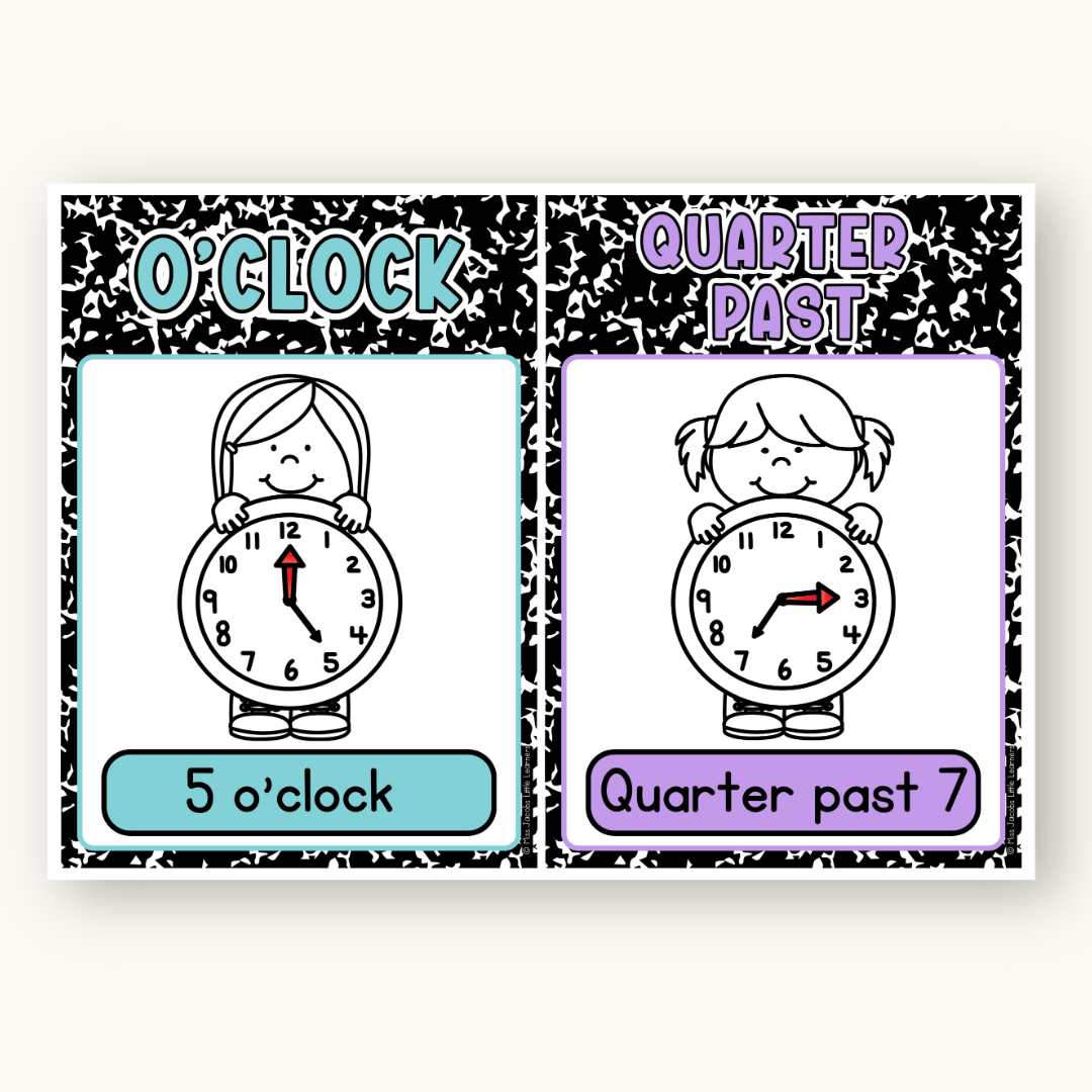 Classroom Posters - Miss Jacobs Little Learners