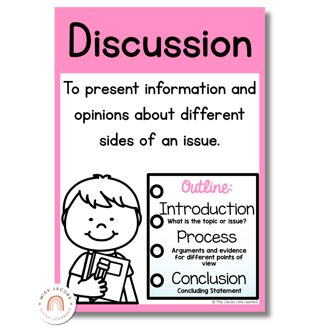 Text Type Posters - Cutesy Classroom Theme - Miss Jacobs