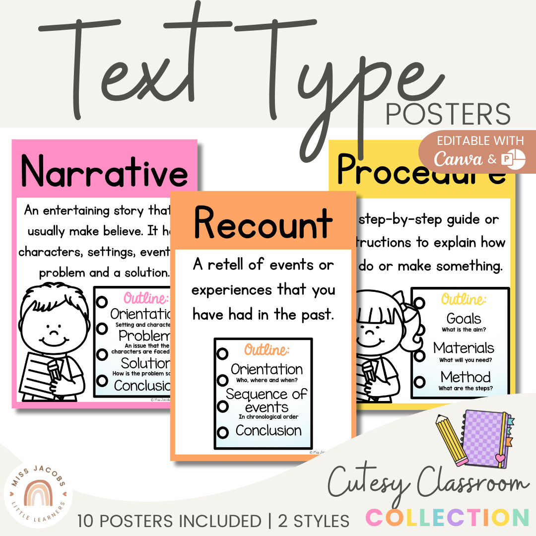 Text Type Posters - Cutesy Classroom Theme - Miss Jacobs