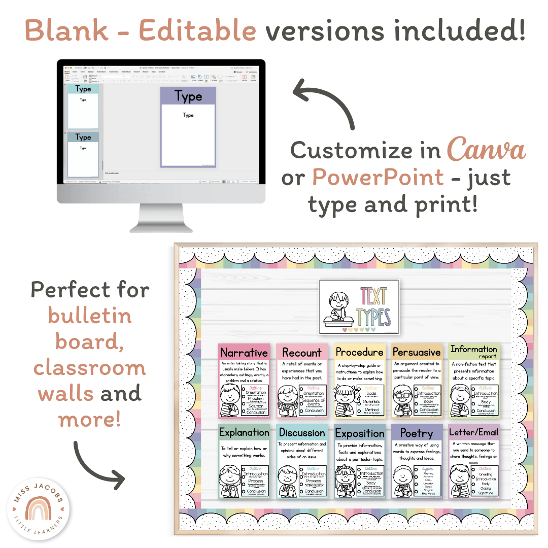 Text Type Posters - Pastel Theme - Miss Jacobs – Miss Jacobs Little ...