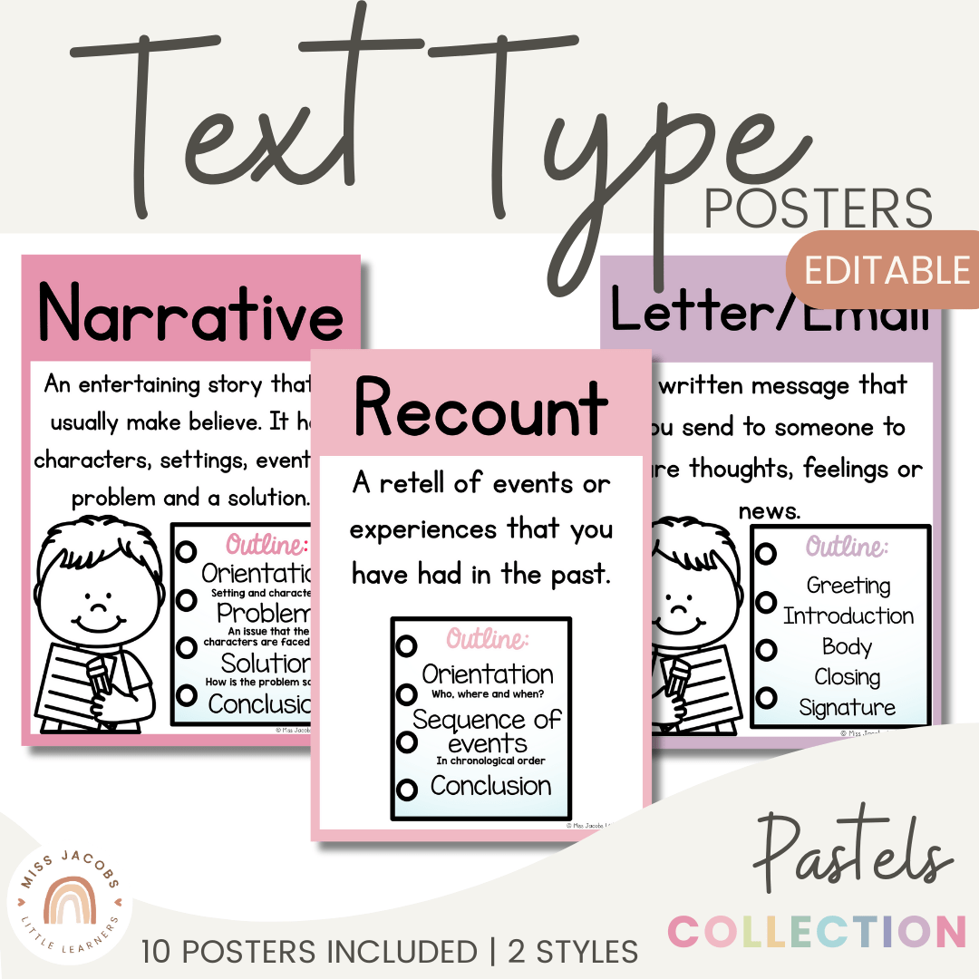 Text Type Posters - Pastel Theme - Miss Jacobs - Default Title