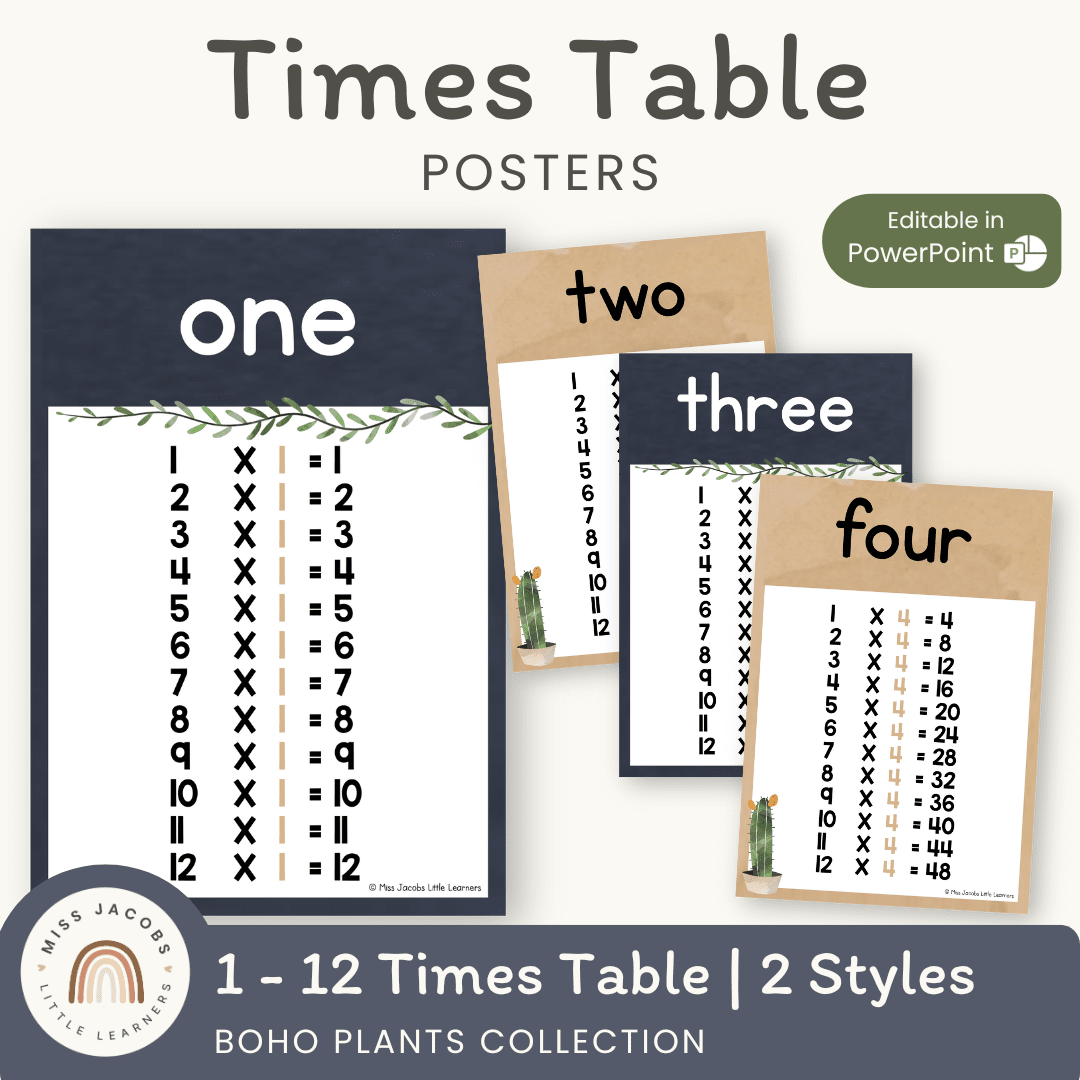 Times Table Chart - Boho Plants Classroom Decor – Miss Jacobs Little ...