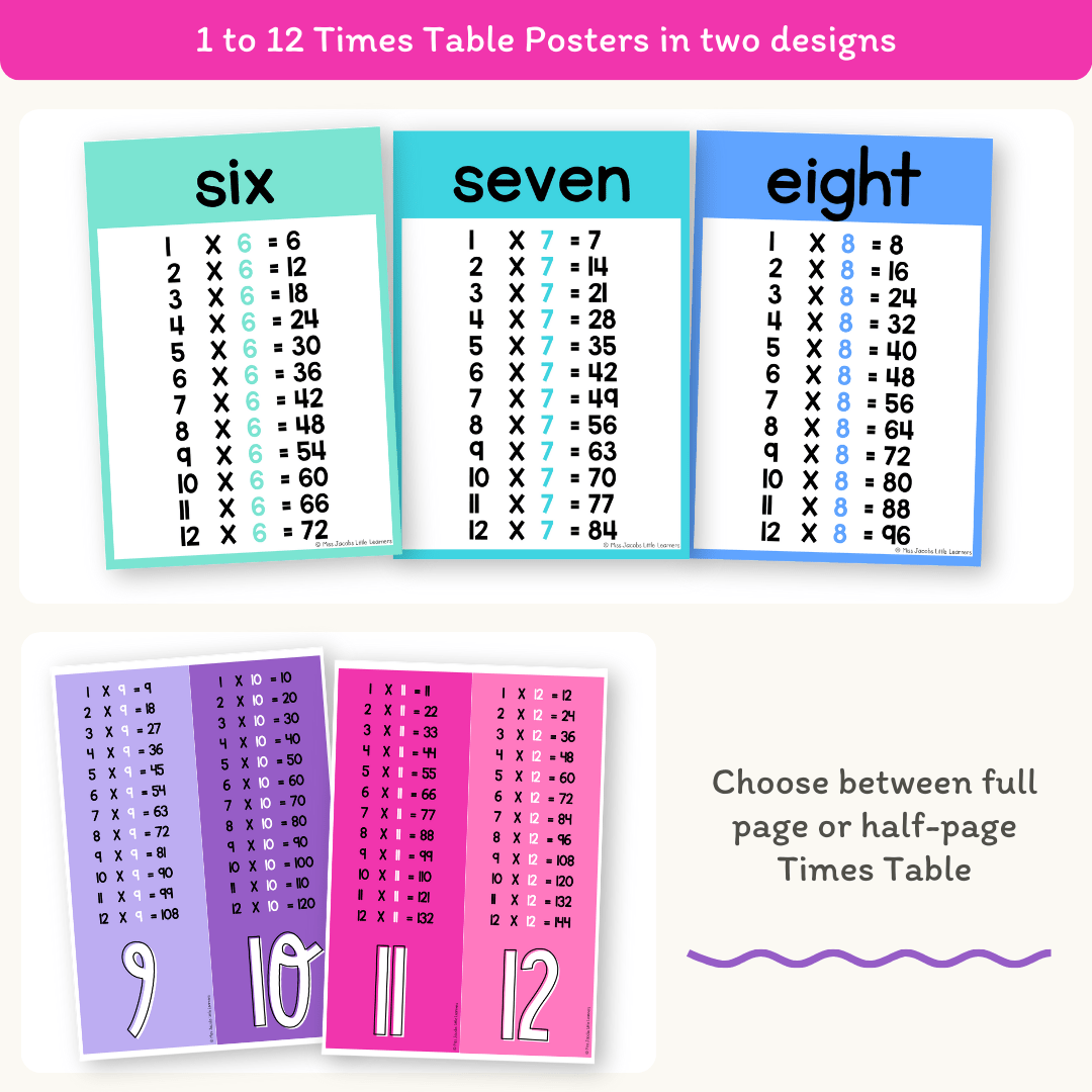 Times Table Chart - Bright Theme - Miss Jacobs – Miss Jacobs Little ...